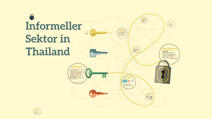 Informeller Sektor in Thailand by Laura Rublack on Prezi