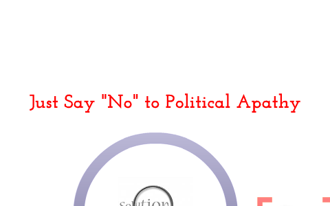 Political Apathy Presentation by Emma Sabransky on Prezi