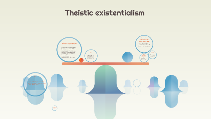 Theistic existentialism by sivasaanth sritharan on Prezi