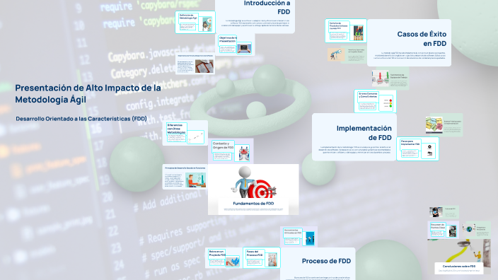 Presentación de Alto Impacto de la Metodología Ágil by jean pierre ...