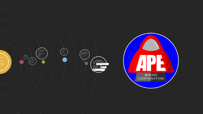 Asteroid Prospector Exeter - Final Presentation by Adrian Wood on Prezi