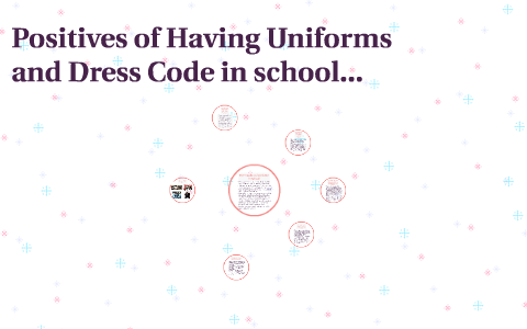 Positives of Having Uniforms and Dress Code in school... by Caitlyn Upton