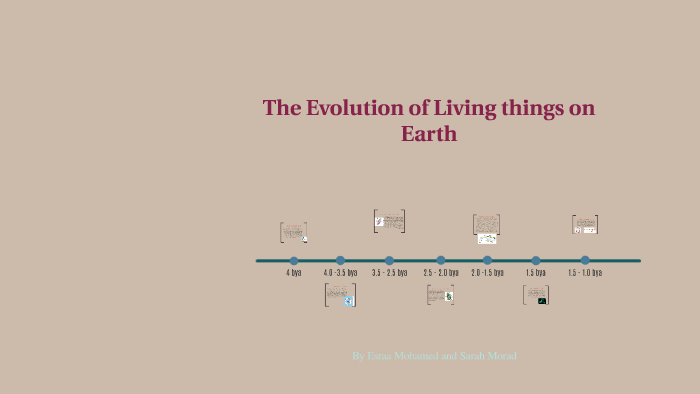 Timeline - The evolution of living things on earth by Sarah Morad on Prezi