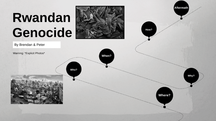 Rwandan Genocide presentation by Brendan Rajic on Prezi