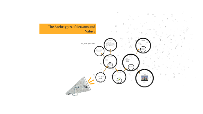 The Archetypes of Seasons and Nature by on Prezi