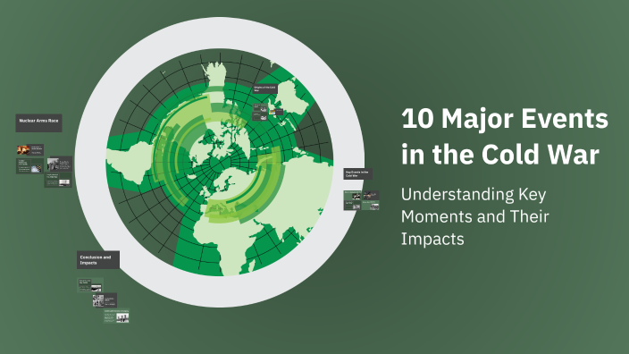 10 Major Events in the Cold War by KATHERINE MENDOZA on Prezi
