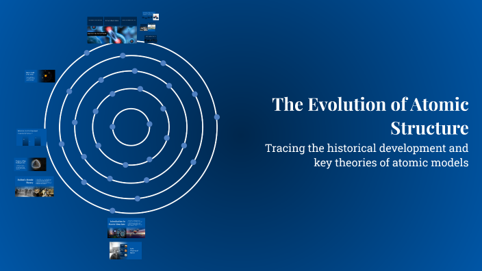 The Evolution of Atomic Structure by Youssef Hisham on Prezi