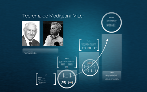 Teorema de Modigliani-Miller by on Prezi