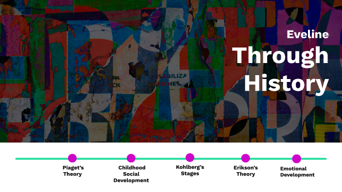 AP Psych Scrapbook Project by Eveline Gonzalez on Prezi