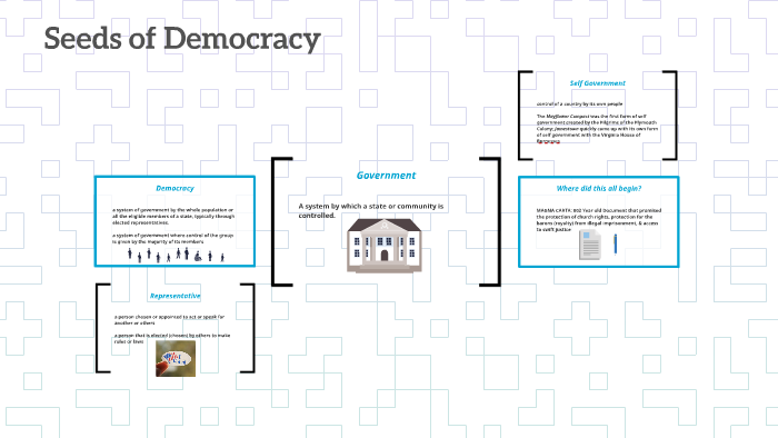 Seeds of Democracy by James Schanzer on Prezi