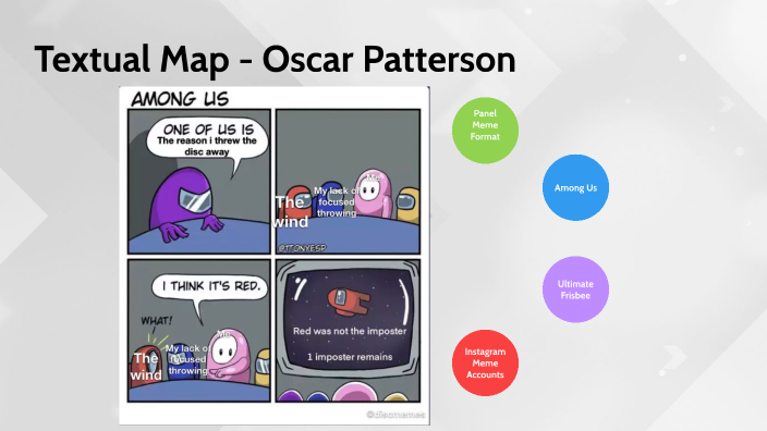 Textual Map by Oscar Patterson on Prezi