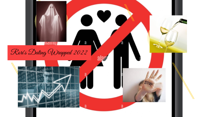 dating wrapped 2022 by Aurora Nalbone on Prezi