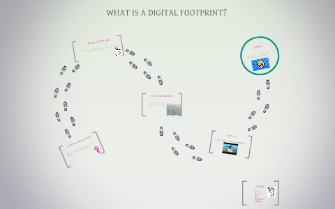 WHAT IS A DIGITAL FOOTPRINT? by anna lapinski on Prezi