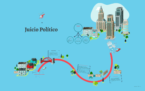 Juicio Político by Mary Chávez on Prezi