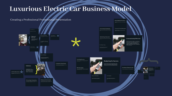 Luxurious Electric Car Business Model by thành kiều on Prezi
