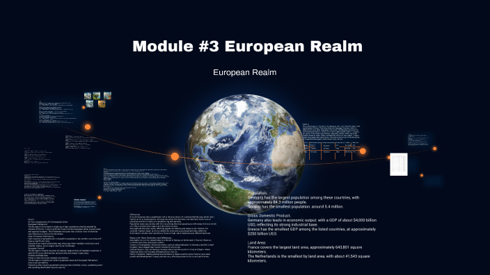 Module #3 European Realm by Mohammad Hajkadour on Prezi