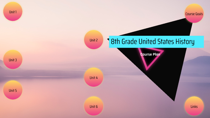 8th Grade United States History by Alex Allan on Prezi