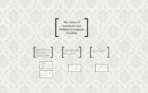 The Nature of Approaches and Methods in Language Teaching by on Prezi