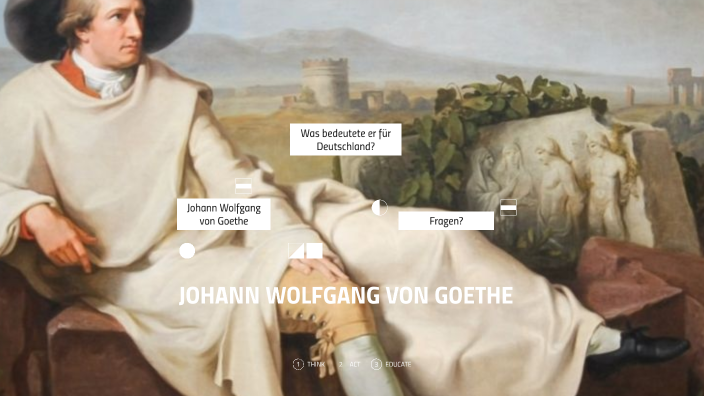 Johann Wolfgang von Goethe by khadija abid on Prezi