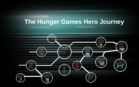 Hunger Games Hero Journey by Sebastian Suriel on Prezi