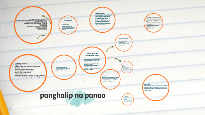PANGHALIP NA PANAO GRADE III-1 by maylode borda on Prezi