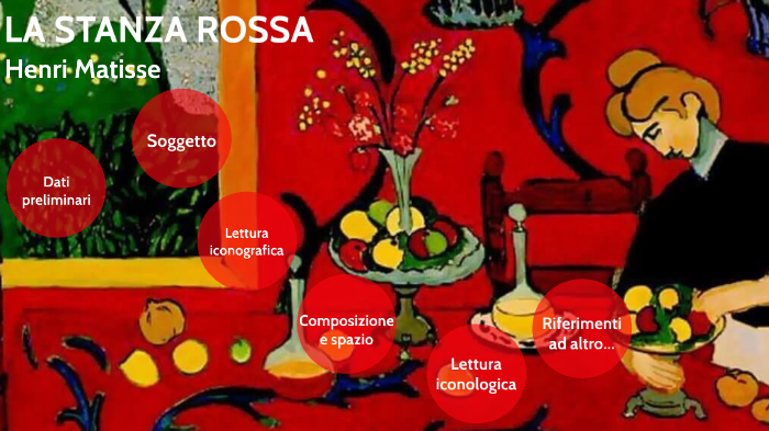la stanza rossa by Genny Vicari on Prezi