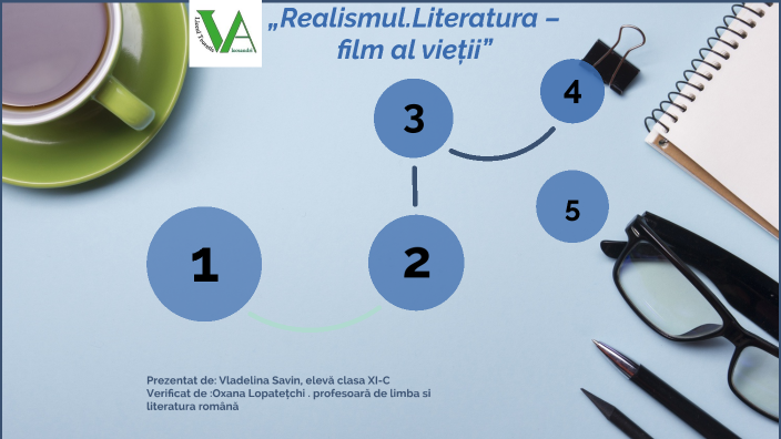 „Realismul.Literatura –film al vieții” by Vlada Savin on Prezi