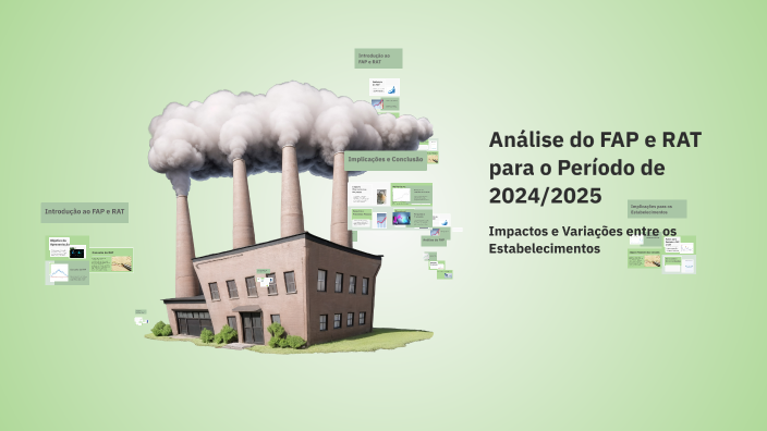 Análise do FAP e RAT para o Período de 2024/2025 by Lucas Ribeiro on Prezi