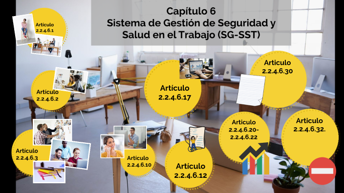Sistema de gestión de seguridad y salud en el trabajo (SG-SST) by ... Sistema de gestión de seguridad y salud en el trabajo (SG-SST) by ...