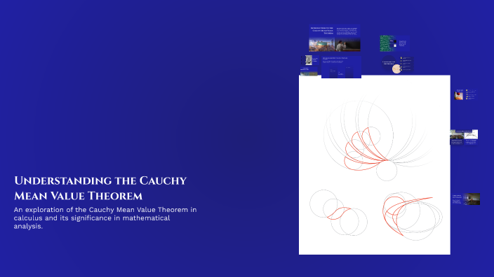 Understanding the Cauchy Mean Value Theorem by AJAY KUMAR SAW on Prezi