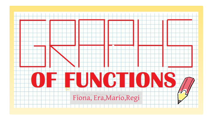 Grafiket e funksioneve by era ganellari on Prezi