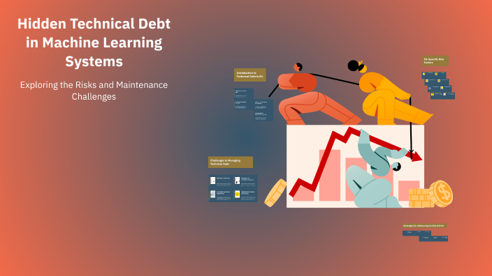 Hidden Technical Debt in Machine Learning Systems by Mohammad Ziendeen ...