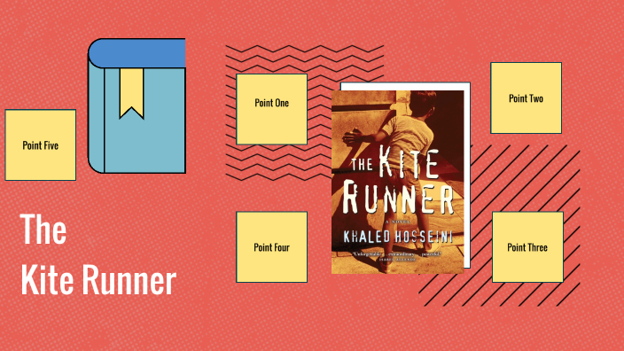 The Kite Runner: Mapping Assignment by Jorja Macey on Prezi