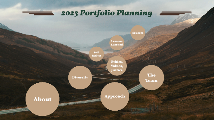 2023 Planning Project by Carolyn Nasser on Prezi