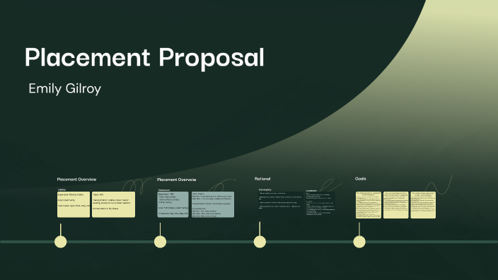Work Placement Proposal by Emily Gil on Prezi