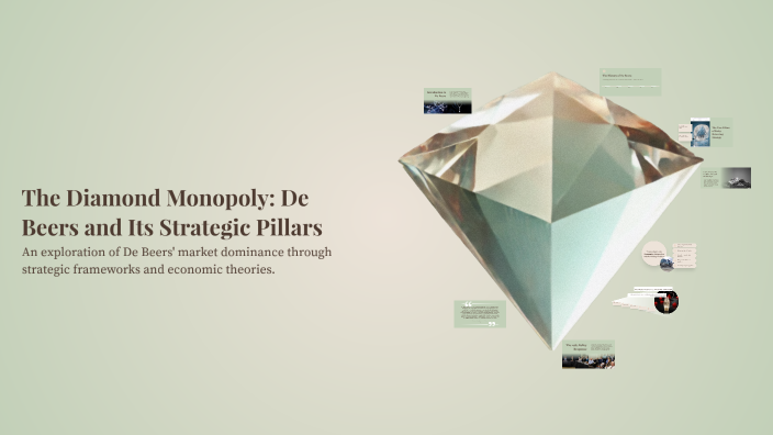 The Diamond Monopoly: De Beers and Its Strategic Pillars by Christiane ...