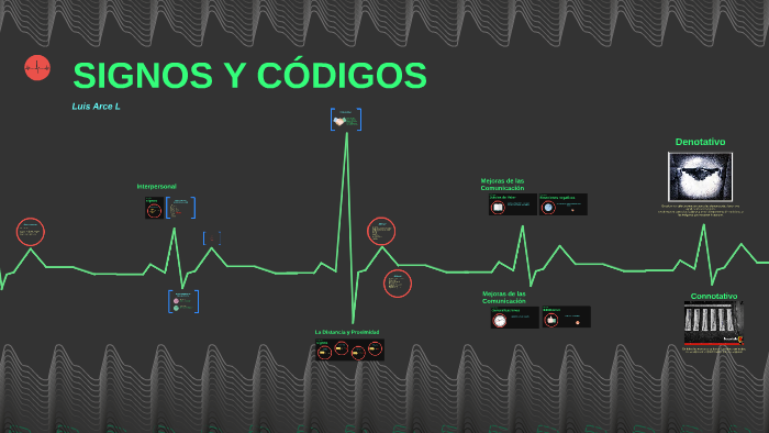 SIGNOS Y CÓDIGOS by Luis Arce Leiva on Prezi