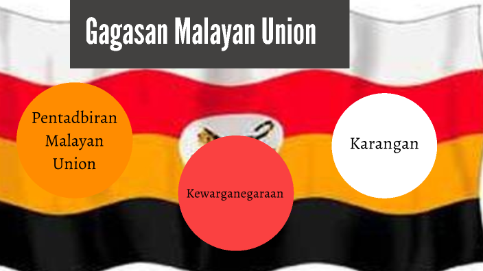 Bab 4.2 Ciri-ciri Perlembagaan Malayan Union by NOOR ATIQAH NAJWA BINTI ...