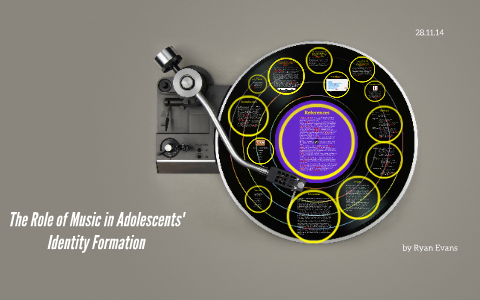 The Role of Music in Adolescents' Identity Formation by Ryan Evans on Prezi