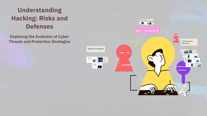 Understanding Hacking: Risks and Defenses by Gowtham Seenivasan on Prezi