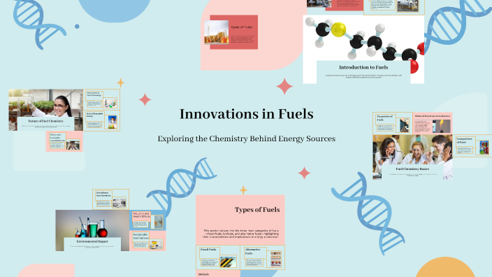 Innovations in Fuels by DAN FULGAR on Prezi