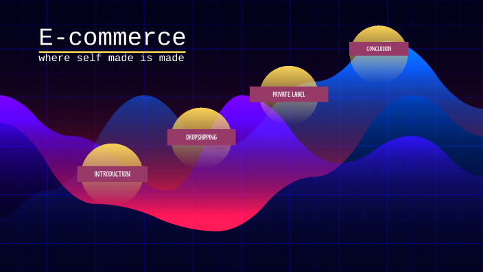 E-Commerce by on Prezi