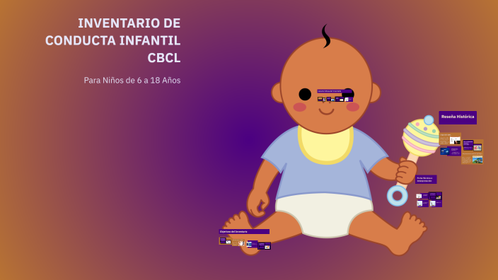 INVENTARIO DE CONDUCTA INFANTIL CBCL by limberly tarrillo ordoñez on Prezi