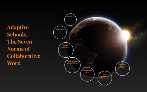 Adaptive Schools: The Seven Norms of Collaborative Work by Elizabeth ...