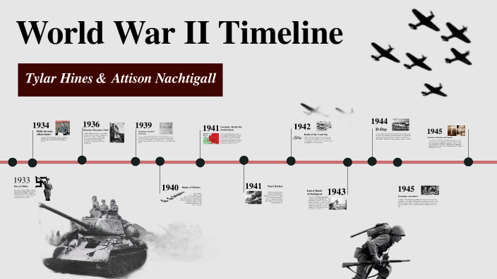 World War II Timeline Project by Attison nachtigall on Prezi