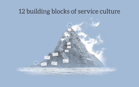 12 building blocks of service culture by Arash Akhshik on Prezi