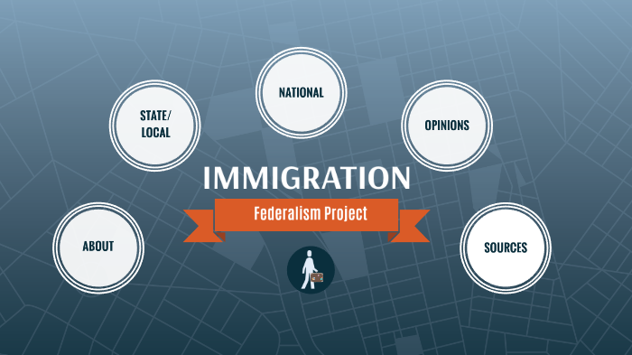 Federalism; Issue: Immigration by Sheylim Rodriguez Olea on Prezi
