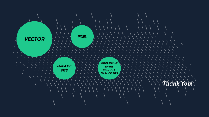 Vectores Vs Mapa De Bits By Juan Soto On Prezi
