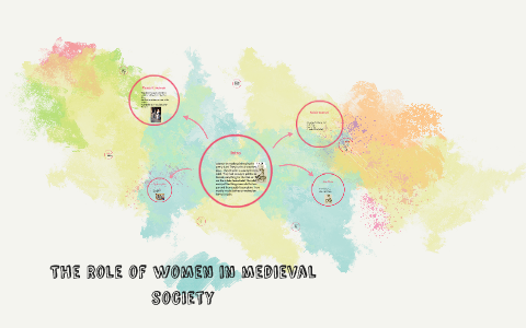 The Role of women in medieval society by Hannah Wilson on Prezi
