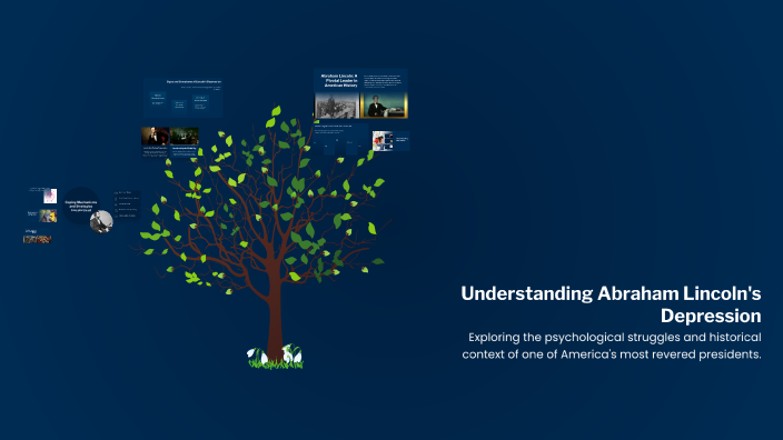 Understanding Abraham Lincoln's Depression by Elena Kafkis on Prezi